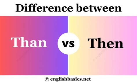 Than Vs Then What S The Difference English Basics