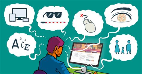 How To Improve The Accessibility Of Your Website • Yoast