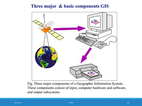 Lecture 04 Introduction To Geographic Information Systempdf