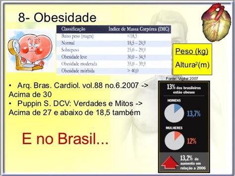 Fatores De Risco Cardiovascular Apresentação