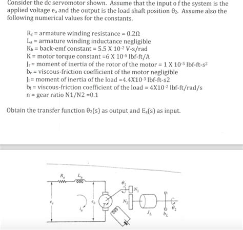 Solved Consider The Dc Servomotor Shown Assume That The