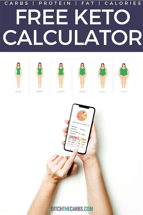 Carb Calculator Artofit