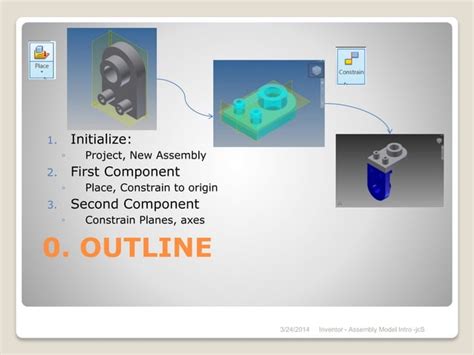 Inventor Assembly Modeling Explicaciones Ppt