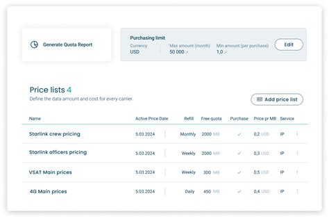 Managing Data Consumption With Starlink Onboard Dualog