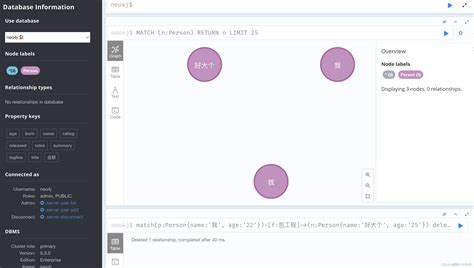 Neo J Neo J Csdn