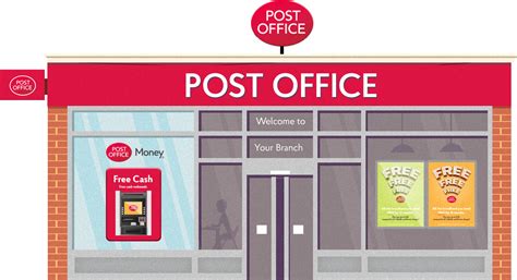 Post Office Illustration Behance