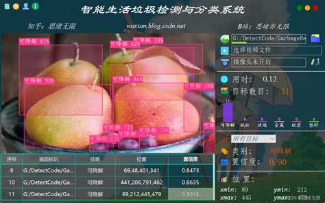 智能生活垃圾检测与分类系统（ui界面yolov5训练数据集） 阿里云开发者社区