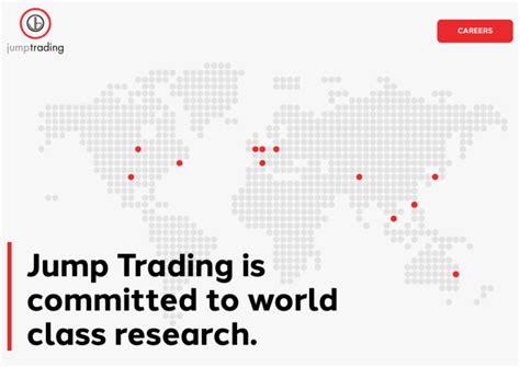 Top Crypto Market Makers Crypto Market Makers Explained