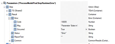 Error 18005 Occurred In Teststand Application Which Contain Two Threads Ni