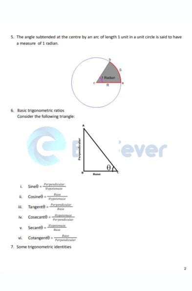 Cbse Class 11 Mathematics Trigonometric Function Solutions