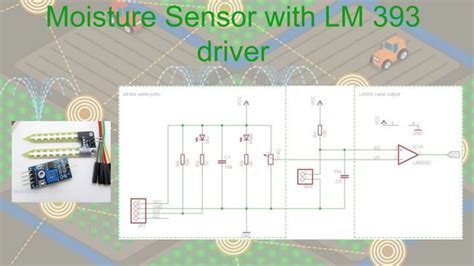 Smart Farming Using Arduino Nirma University Pptx