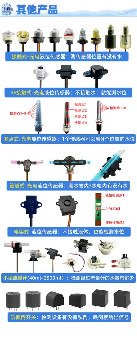 洗地机浊度传感器扫地机器人洗碗机浊度检测液体浑浊度检测传感器 阿里巴巴