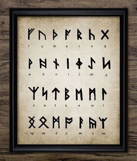 Runic Language Runic Alphabet Rune Alphabet Alphabet