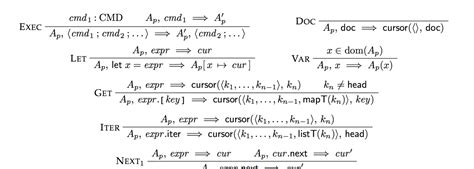 Solved What Is This Fraction Like Discrete Mathematicsstyle
