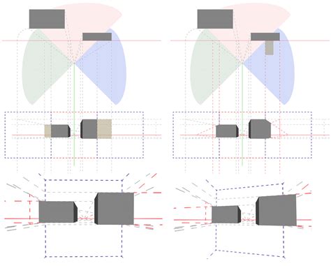Solving Graphically Using Descriptive Geometry And Visualizing Results