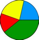 Diagrama De Sectores Clipart I Clipart Royalty Free Public Domain Clipart