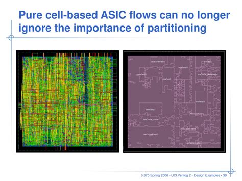 Ppt Parameterized Static Elaboration In Verilog Design Powerpoint