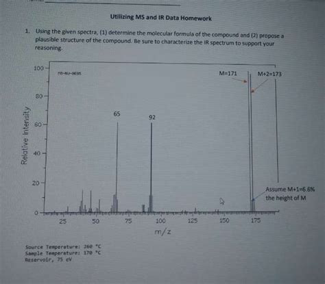 Solved Utilizing MS And IR Data Homework 1 Using The Given Chegg Com