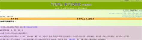 快2年沒颱風假！風雨多大才放？疑問一次看 Beanfun