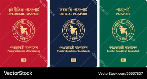 Bangladesh E Passport Royalty Free Vector Image