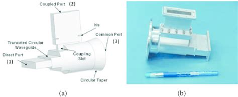 Stepped Truncated Circular Waveguide Branching Ortho Mode Transducer Download Scientific