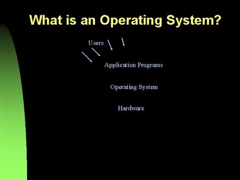 What Is An Operating System Users Application Programs