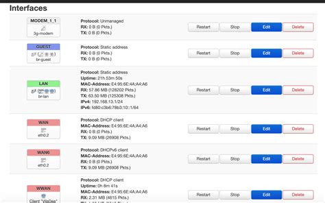 Vpn Temporarily Solve Same Subnet Conflicts Installing And Using Openwrt Openwrt Forum