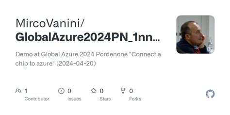 Github Mircovaniniglobalazure2024pn1nn0vacloudgen20042024 Demo At Global Azure 2024