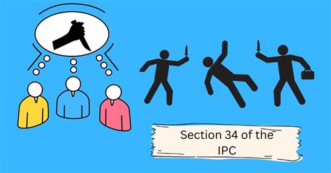 Section 34 Of The Ipc Deciphered The Essence Of Common Intention In Criminal Liability Bhatt