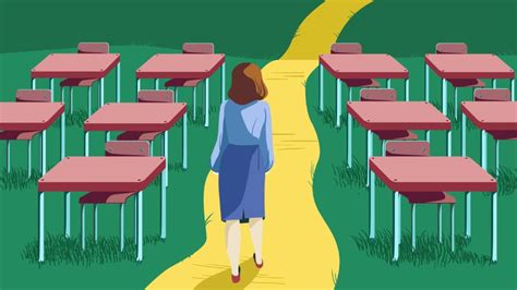 Study What Errors Do Beginners Make Learning Html And Css Sitepoint