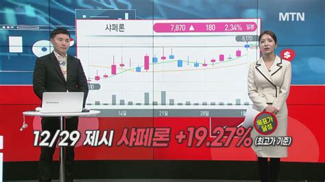 갈 테마 가라 돈 몰리는 데이터센터 시장 관련주 추세 상승 이어질까