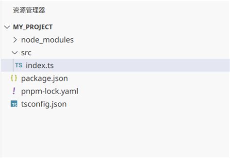 【nodejs】从头到尾构建一个typescript项目nodejs 搭建ts项目 Csdn博客