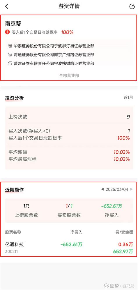 短线暴利双引擎：揭秘游资高胜率战法！ 中午突发消息带火了risc V概念板块，亿通科技股价突然猛涨！但有意思的是，短线强庄南京帮趁这波冲高直接