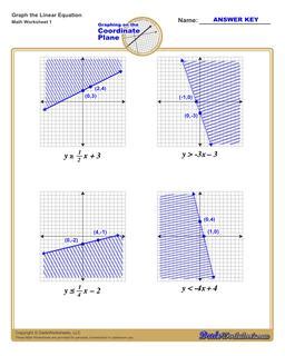 Mastering Graphing Equations and Inequalities: A Comprehensive Worksheet