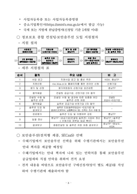 사업공고 2024년 Ict 중소기업 정보보호 지원 사업 수혜기업 모집