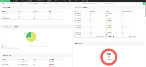 Cisco機器のコンフィグバックアップを効率化する方法