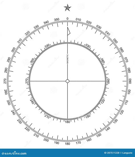 вектор масштаба компаса внутренний и внешний масштаб компас на севере Иллюстрация вектора