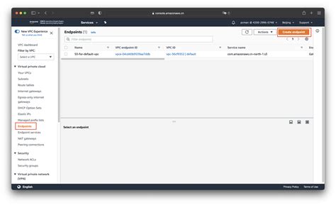 使用s3 Access Point访问s3存储桶 Pcman的技术博客 Aws 101 And 201