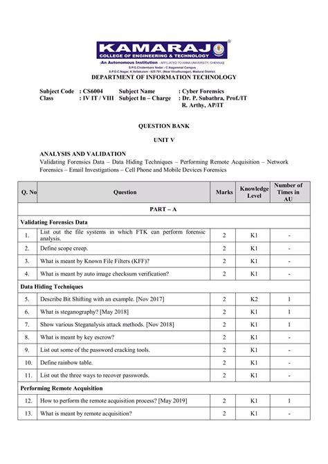 Cyber Forensics Question Bank Pdf