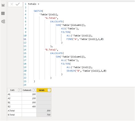 solved sum different row microsoft fabric community