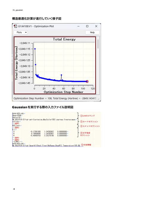 【初心者向け】gaussianを使った量子化学計算入門～無料ソフトウェアと組み合わせた物性解析～ Labcode Booth Store