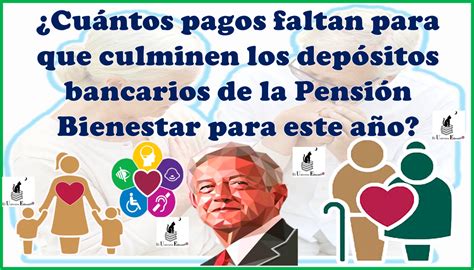 Cuántos pagos faltan para que culminen los depósitos bancarios de la Pensión Bienestar para