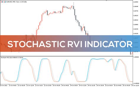 Stochastic RVI Indicator MT5 Aierior