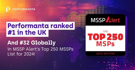 Performanta On Linkedin Cybersecurity Mssp Top250 Cyberresilience Riskledsecurity…