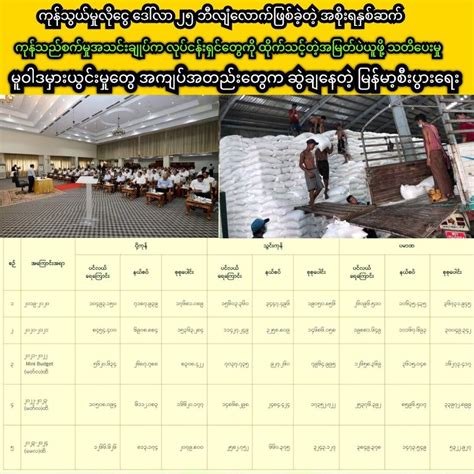 စီးပွားရေး Myanmar Transparency News