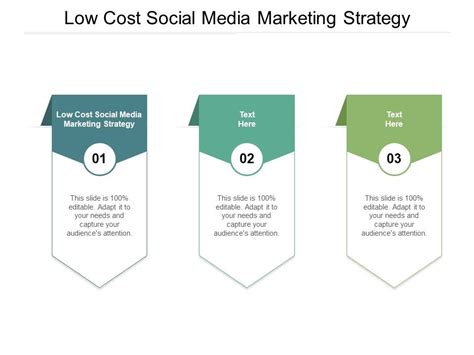 Low Cost Social Media Marketing Strategy Ppt Powerpoint Presentation