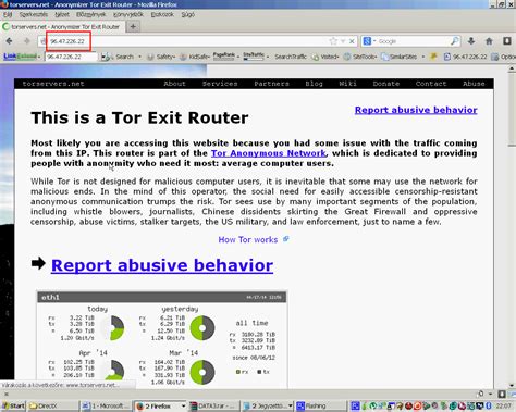 Anonymity Too Much Not Anonim Exit Nodes On The Tor Network Tor