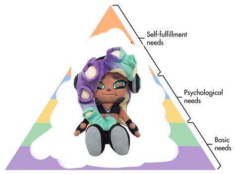 No Basic Needs Only Marina Plush R Splatoon