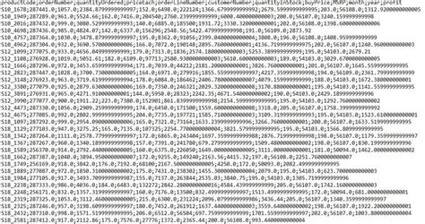 What Is Structured Semi Structured And Unstructured Data › Michael