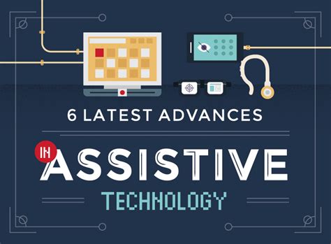 Assistive Technology Infographic